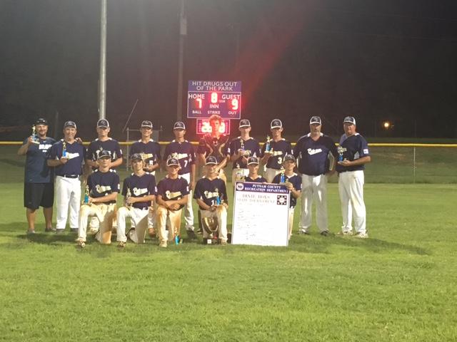 Baseball | Putnam County Georgia